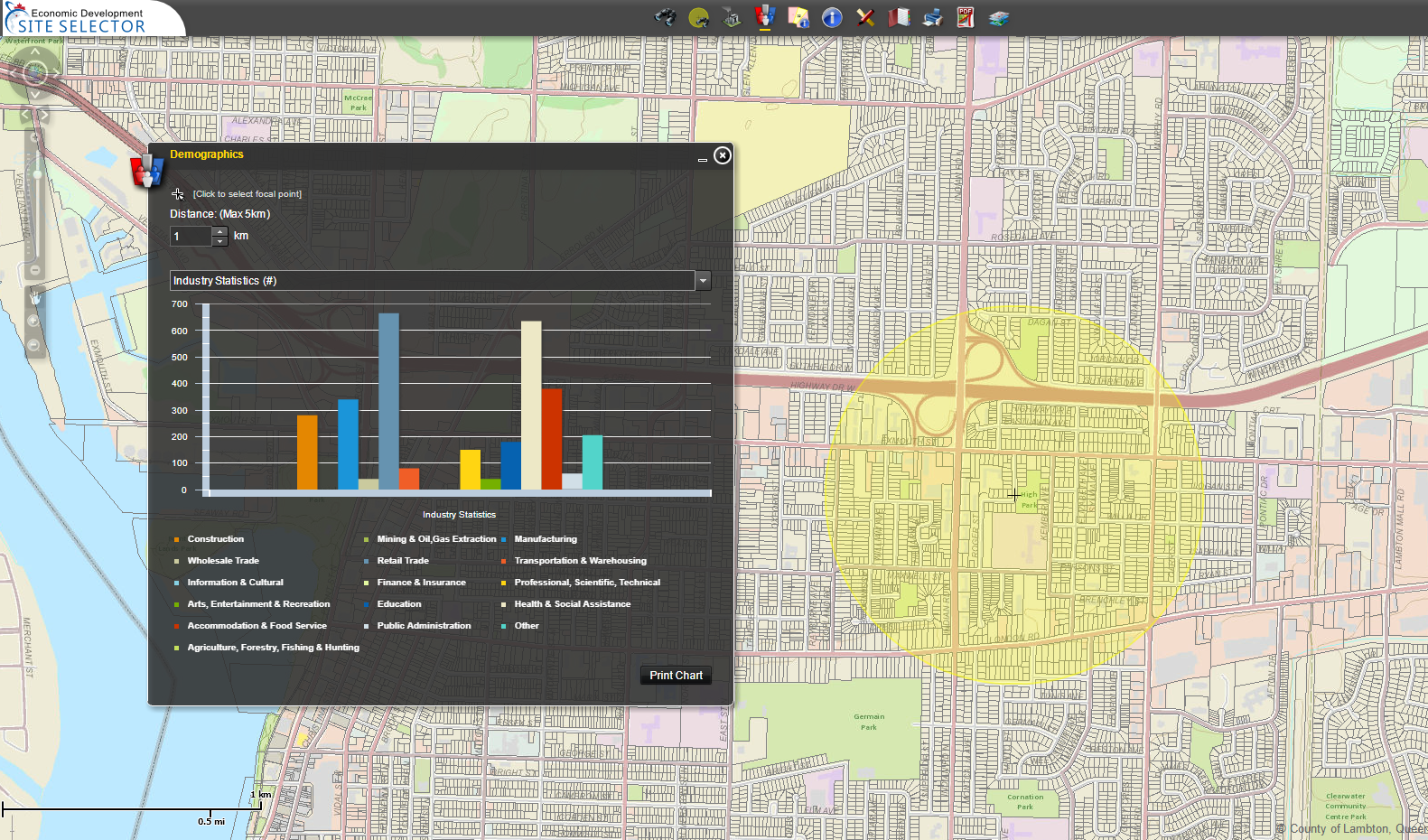 Lambton County GIS Online